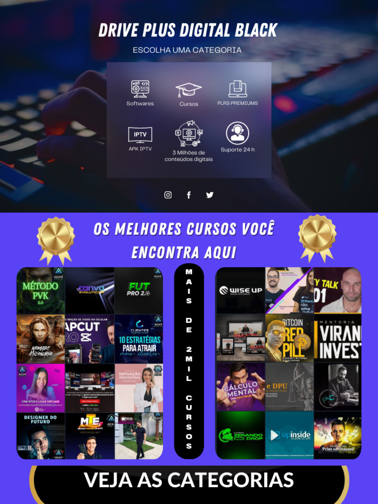 Drive Academy Digital | PDF