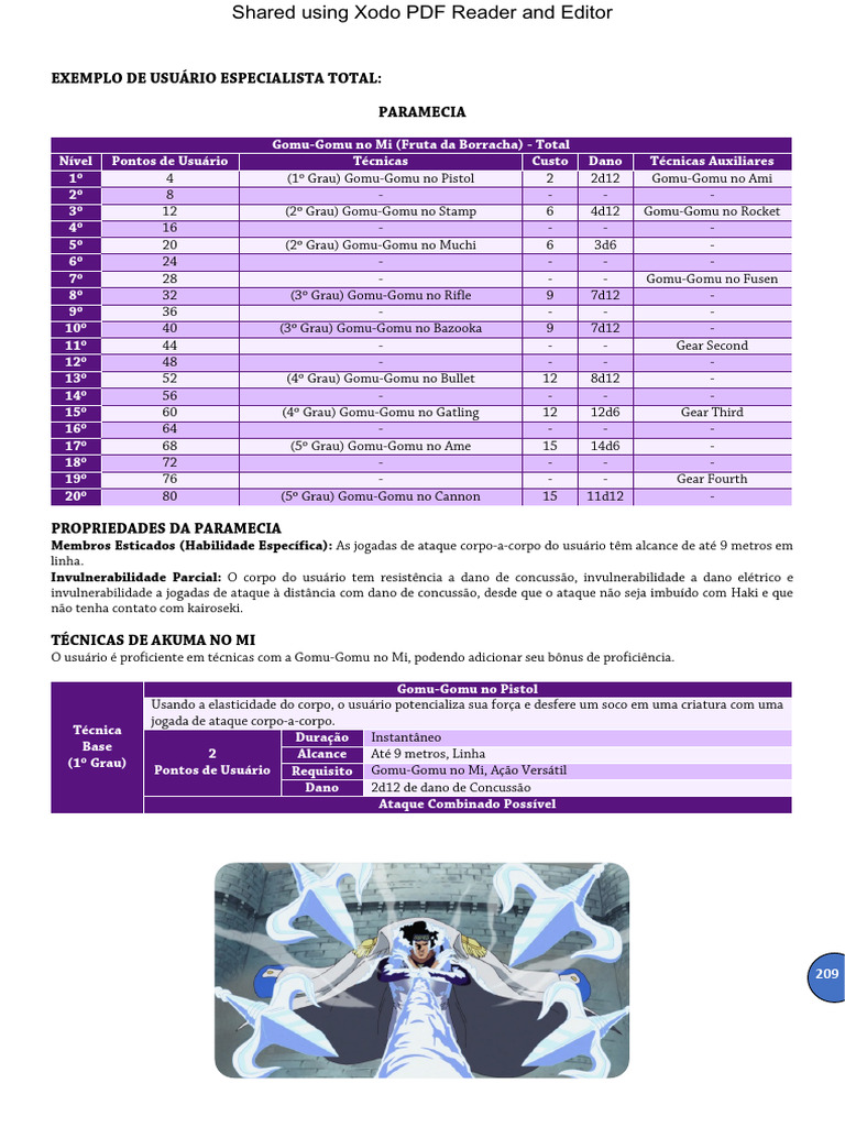 OP - RPG - Livro - Do - Jogador - 1.4 Export | PDF