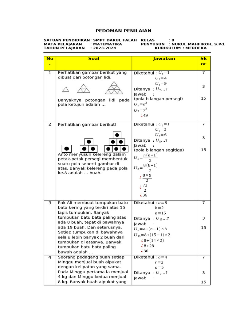 7c. Pedoman Penilaian SH Polbil | PDF