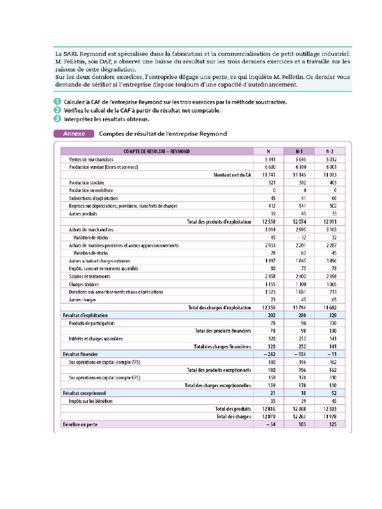 Applications - SIG | PDF