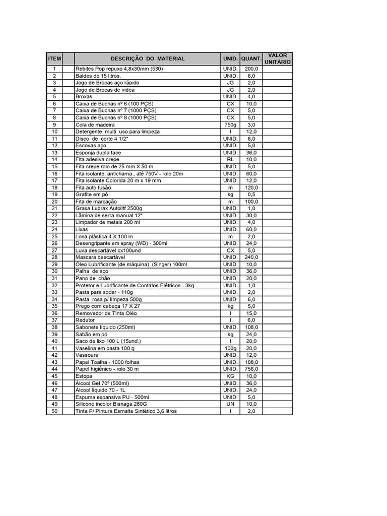 Lista de Material Complementar | PDF