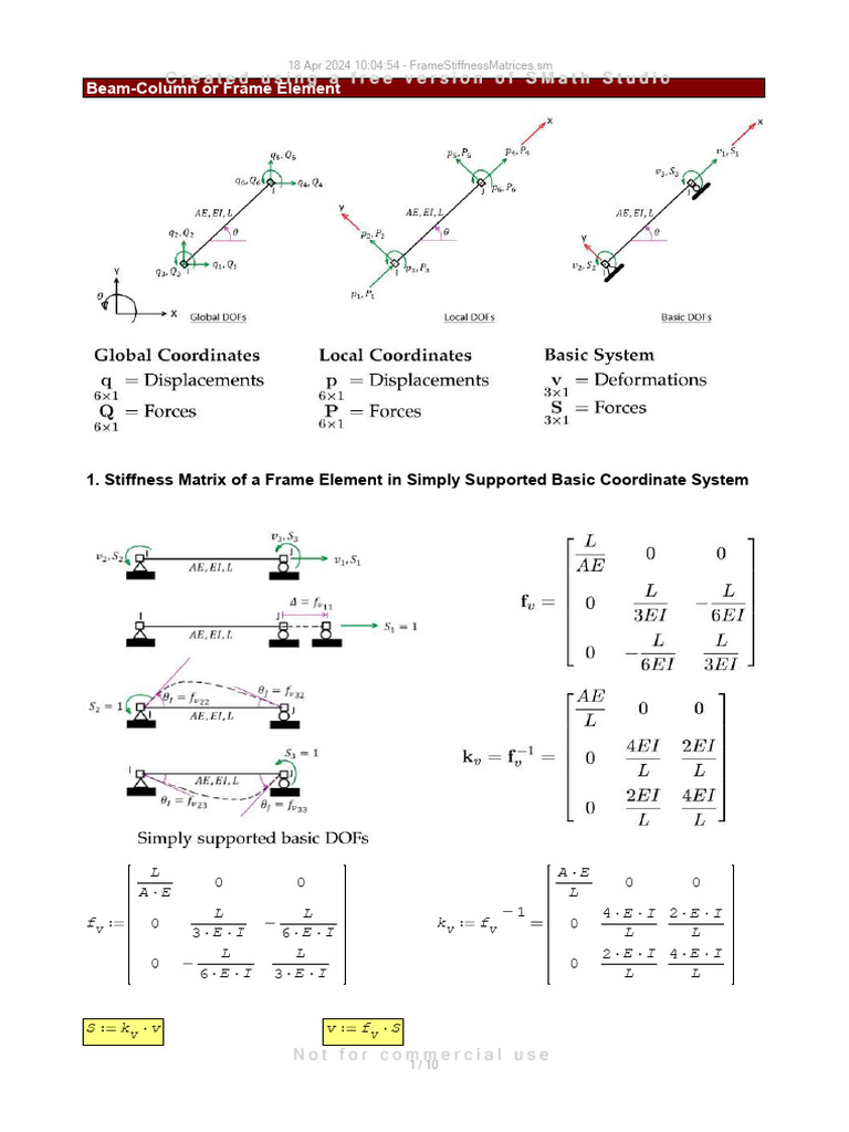 Direct Stifness Method | PDF
