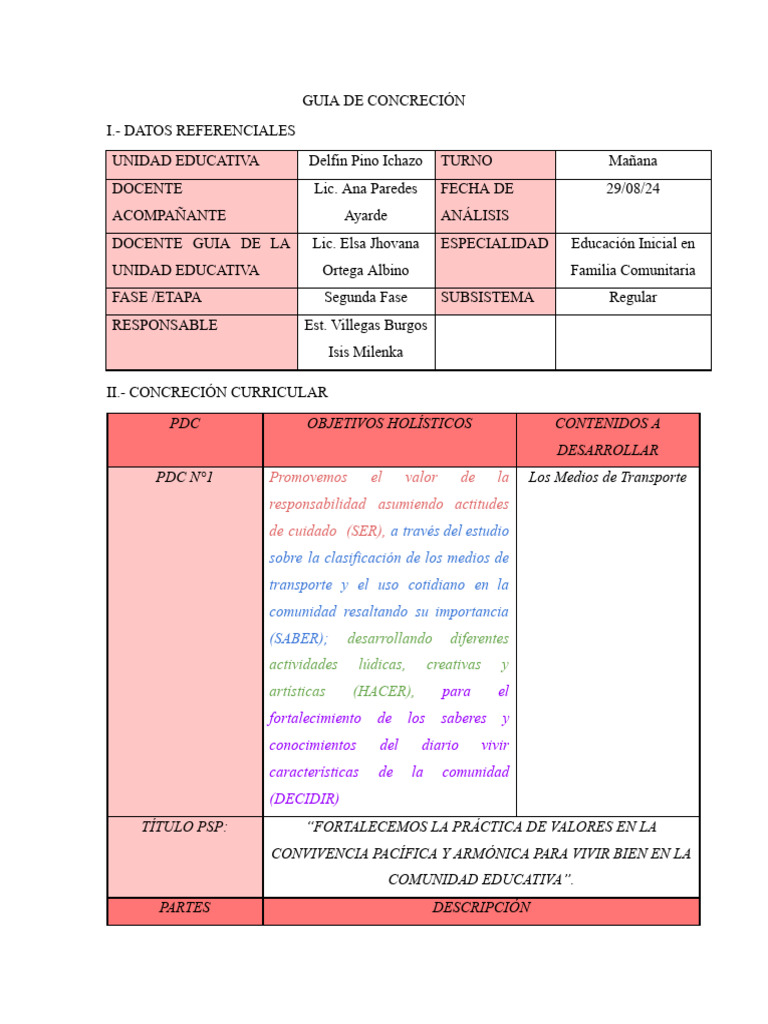 GUIA DE CONCRECION-isis | PDF