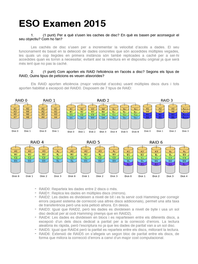 Examen2015 Resolt | PDF