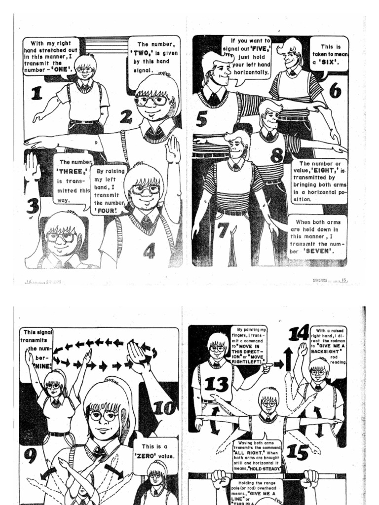 Surveyor's Hand Signals | PDF