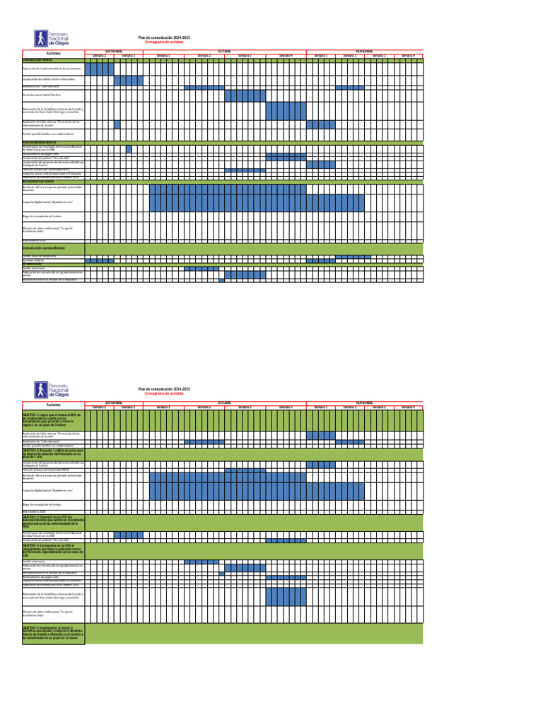 Ejemplo de Cronograma | PDF
