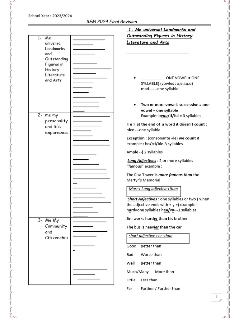 Bem English Summary | PDF