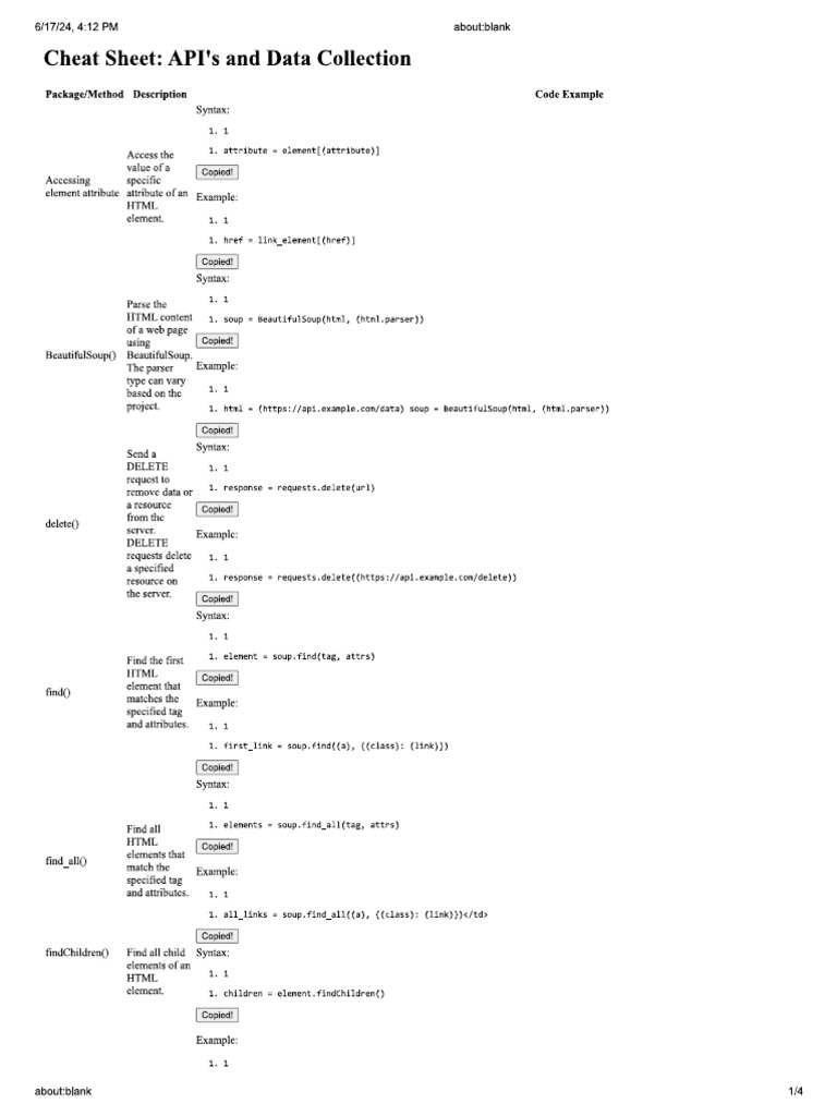 Cheat Sheet Web Scraping | PDF