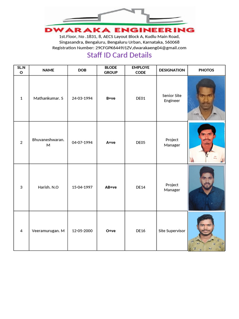 Staff ID Card Details | PDF