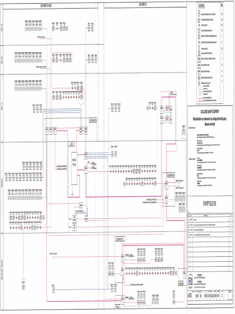 Plan 51 - Synoptique SSI | PDF