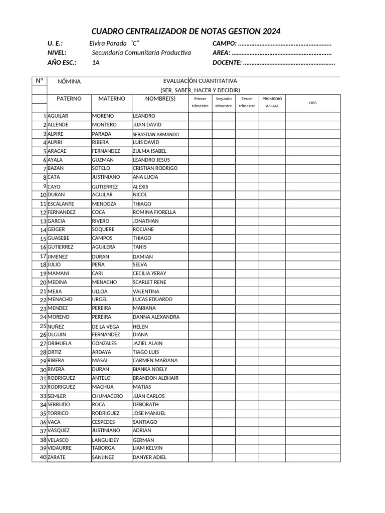 Lista Oficial EPC 2024 | PDF