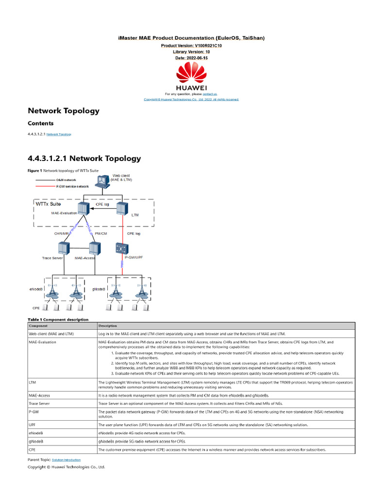 WTTX Network Topology | PDF