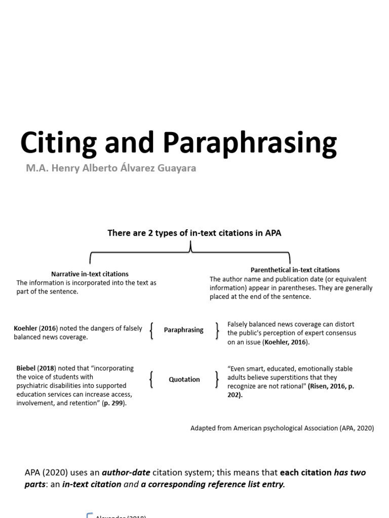 03tw - Citing and Paraphrasing | PDF