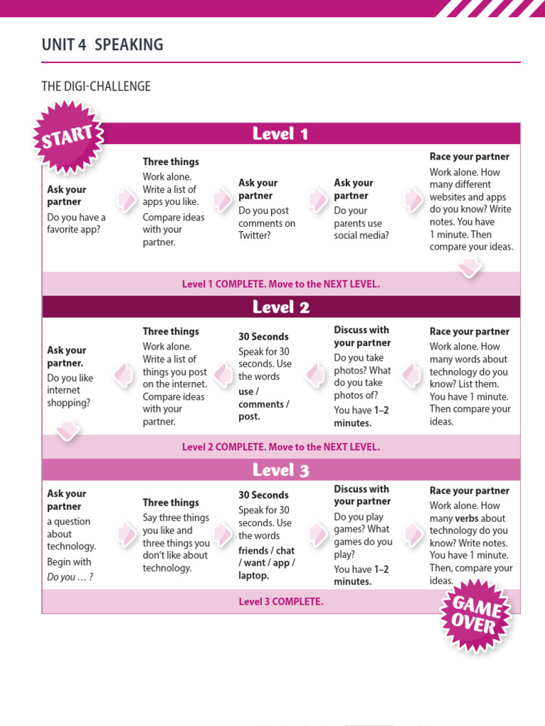 BUS 2.0 Level 1 Lesson Plan 4 Handout 4 | PDF