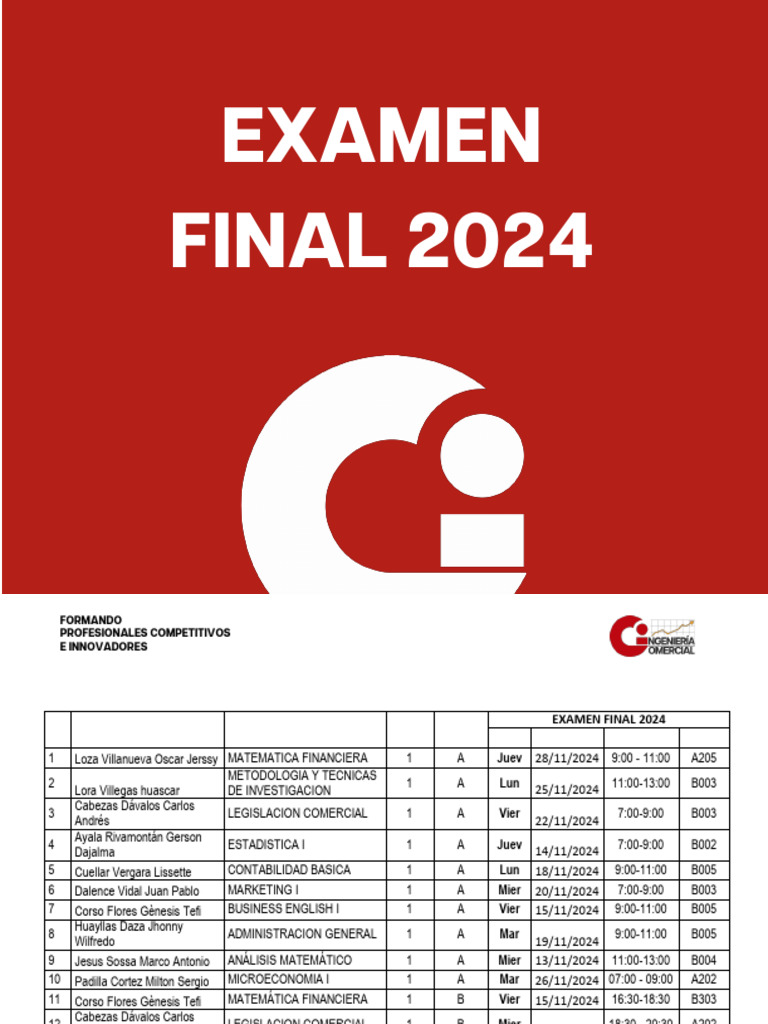 Finales 2024 | PDF
