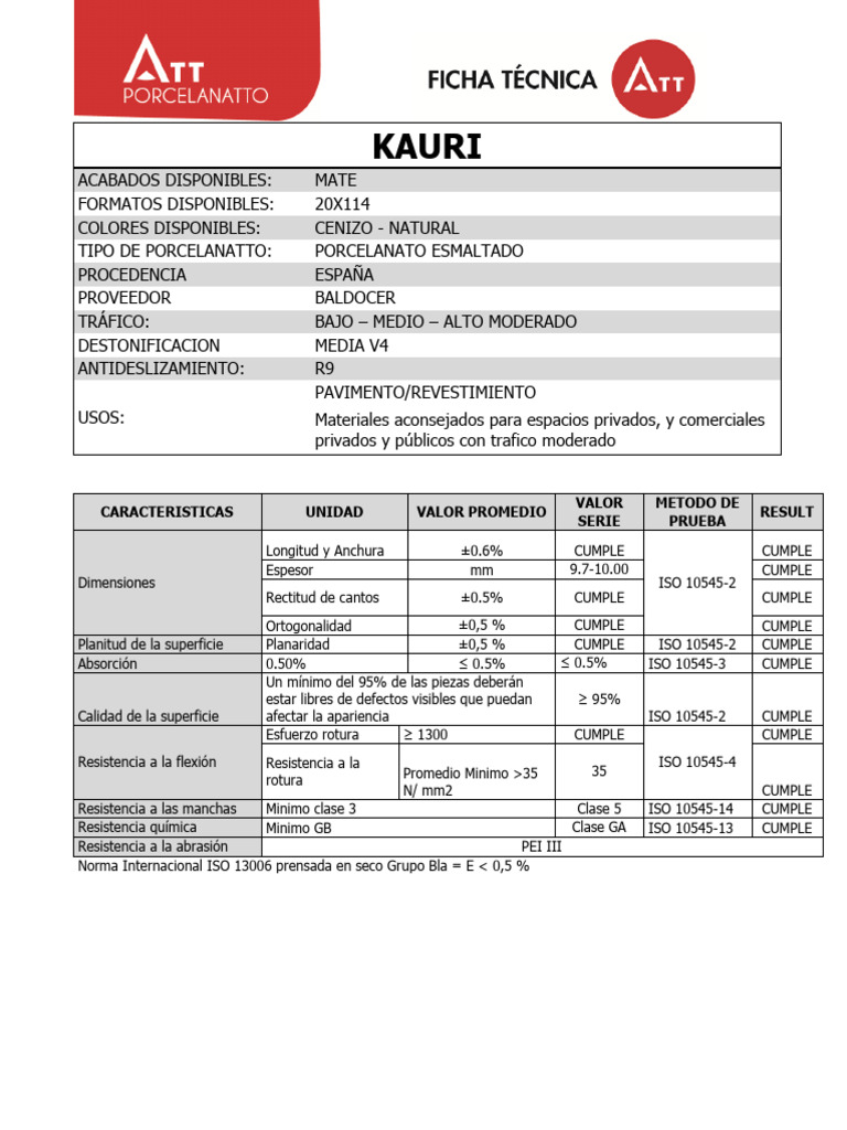 Ficha Tecnica Kauri | PDF