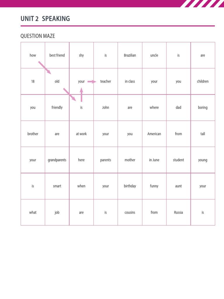 BUS 2.0 Level 1 Lesson Plan 2 Handout 3 (1) | PDF