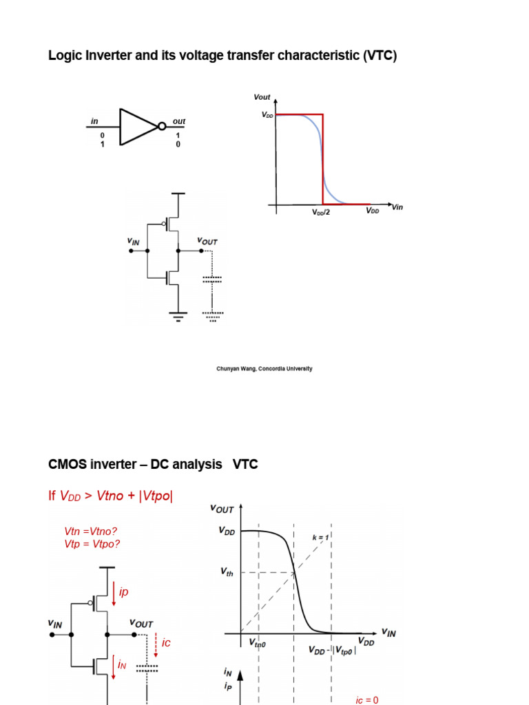 CMOS Inverter | PDF