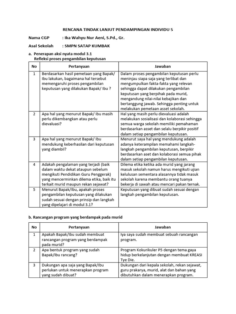 Rencana Tindak Lanjut Pi 5-Ika Wahyu Nur Aeni | PDF