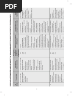 Diagnostic Update Greyhound Specific Reference Intervals | PDF
