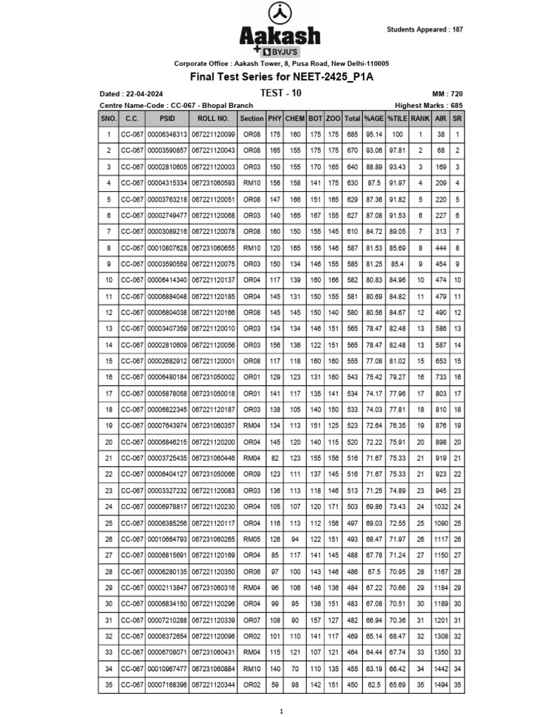 CC-067-FTS-10 - OYM-P1 - 22-04-2024-For STD | PDF