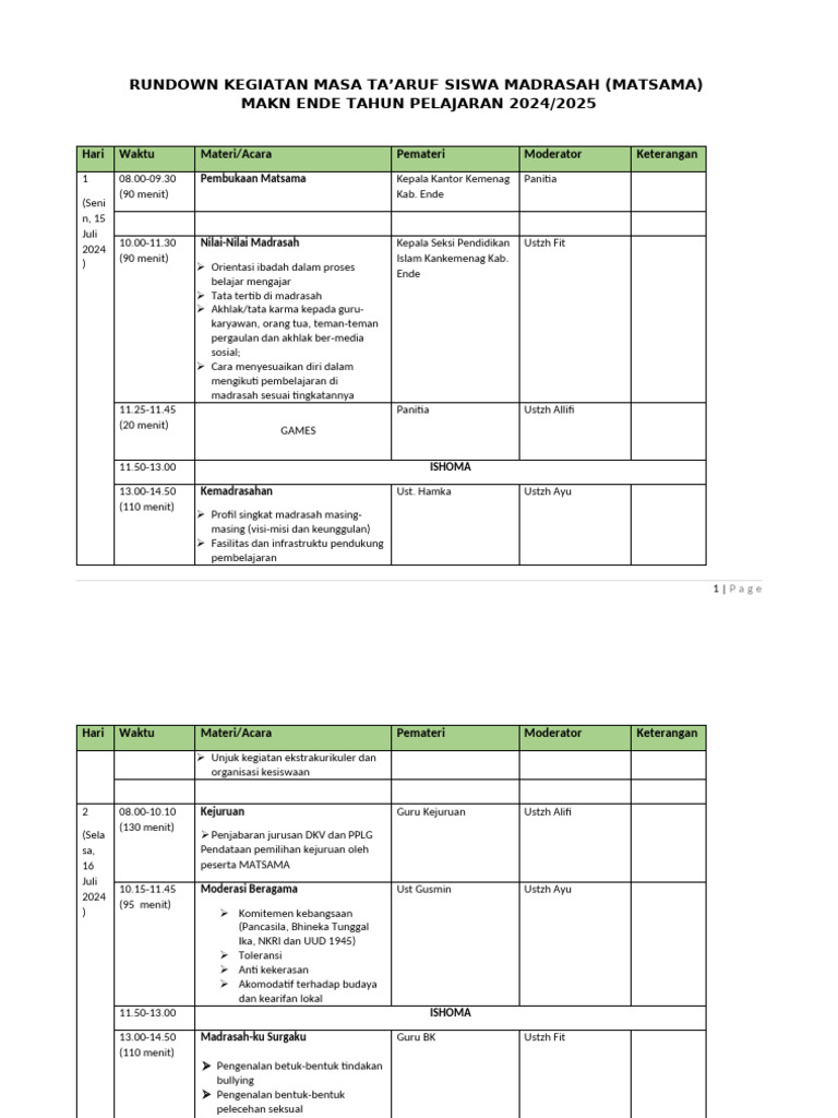 Rundown MATSAMA MAKN 2024 (Fix) | PDF