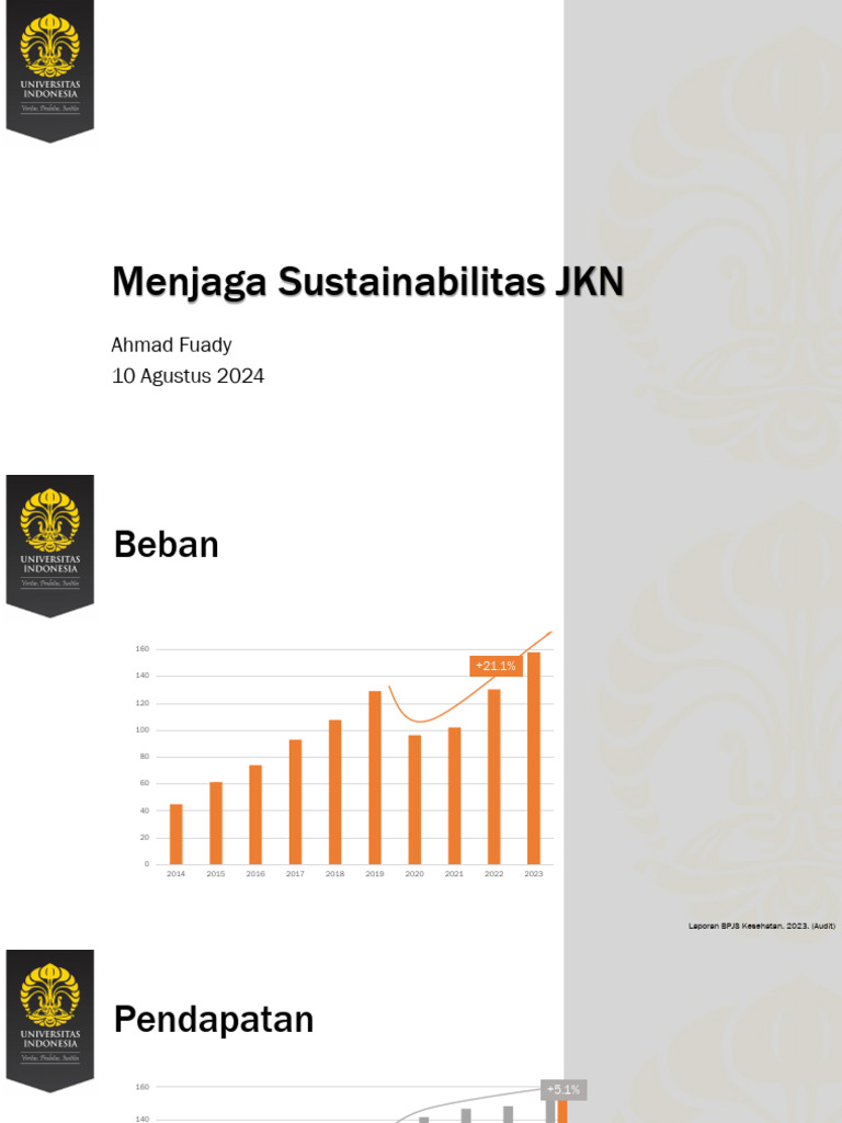 Sustainabilitas JKN | PDF | Medicine | Social Science