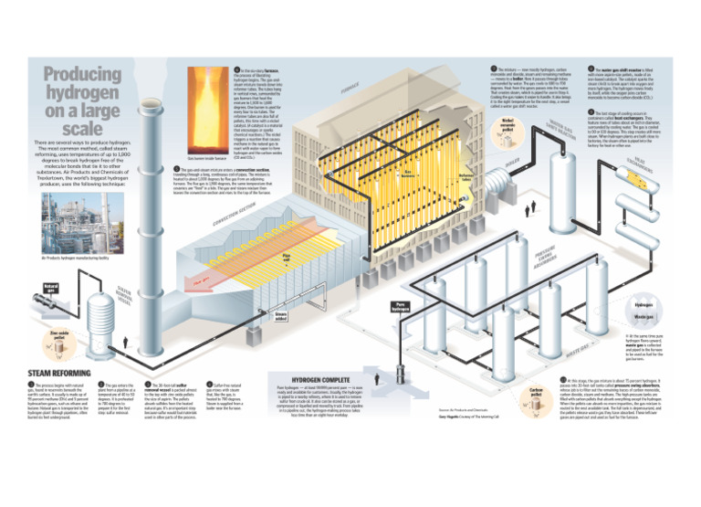 how Does SMR Working__ | PDF