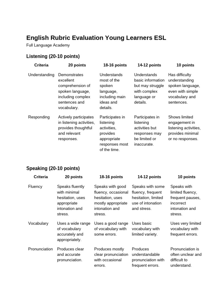 English Rubric Evaluation Young Learners ESL | PDF