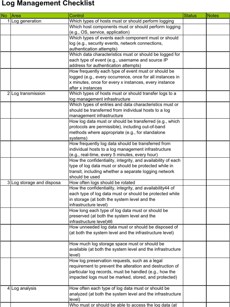 Log Management Checklist | Download Free PDF | Computer Data Storage | Computer Network