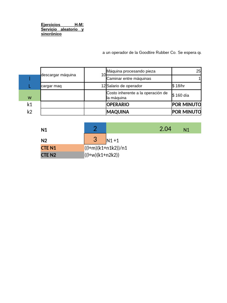 Ejerc 5 HM Serv Sinc y Aleat | PDF