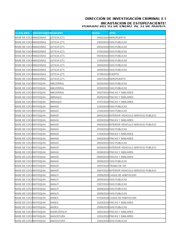 000000 SISTEMAS | PDF