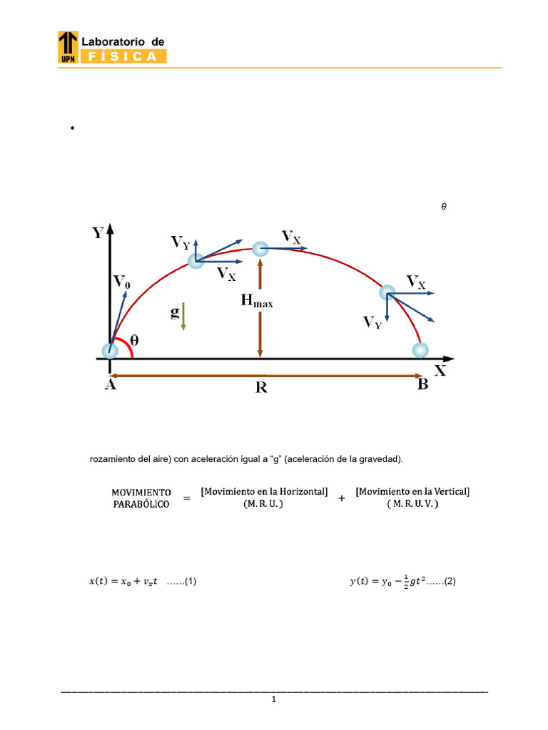Lab Fisi1 S04 MP 2024 | PDF