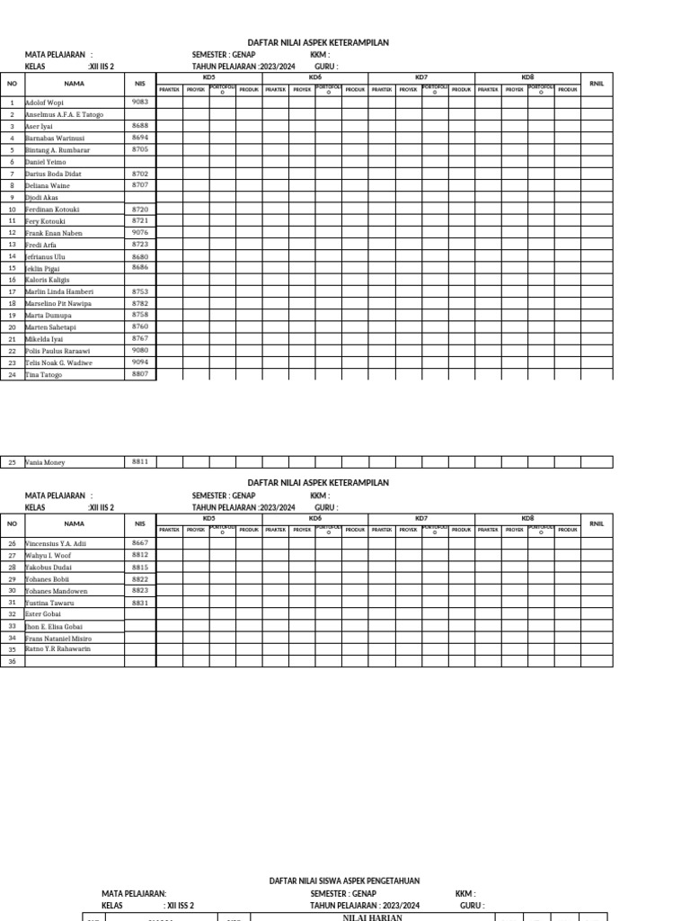 Format Absen K13 KLS Xii Iis 2 | PDF