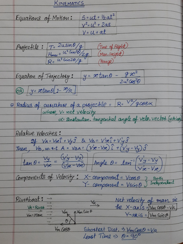 Phy Notes | PDF