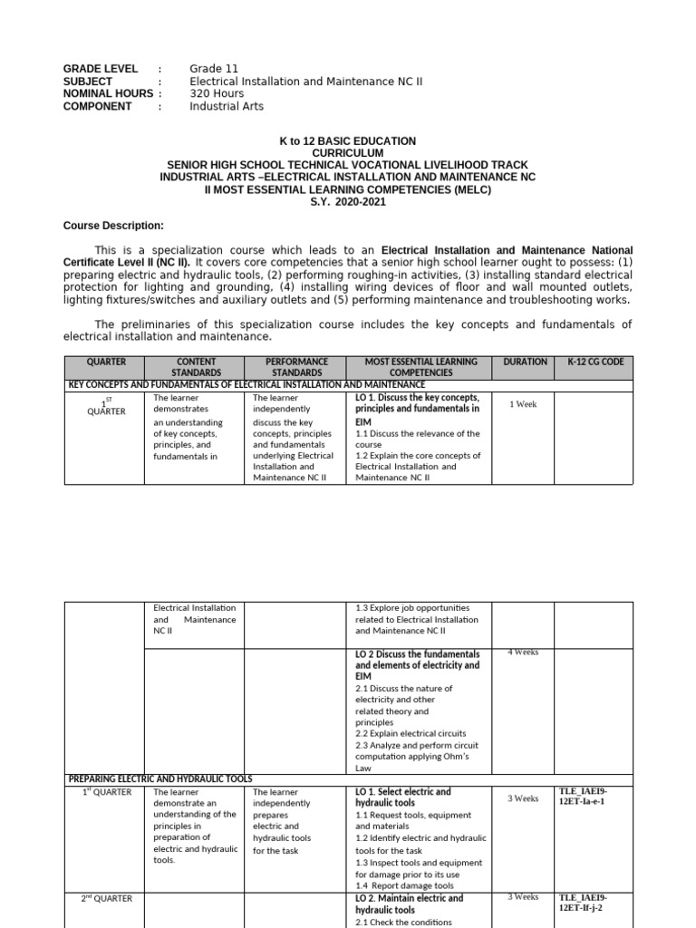 Eim Melc Grade 11 | PDF