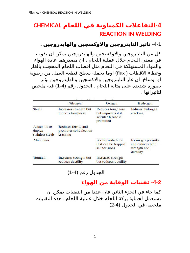 4- CHEMICAL REACTION IN WELDING | PDF