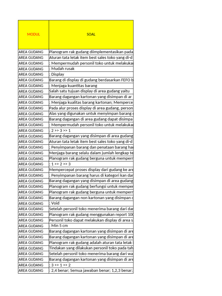 Kisi2 FT Mei Part 1-1 | PDF
