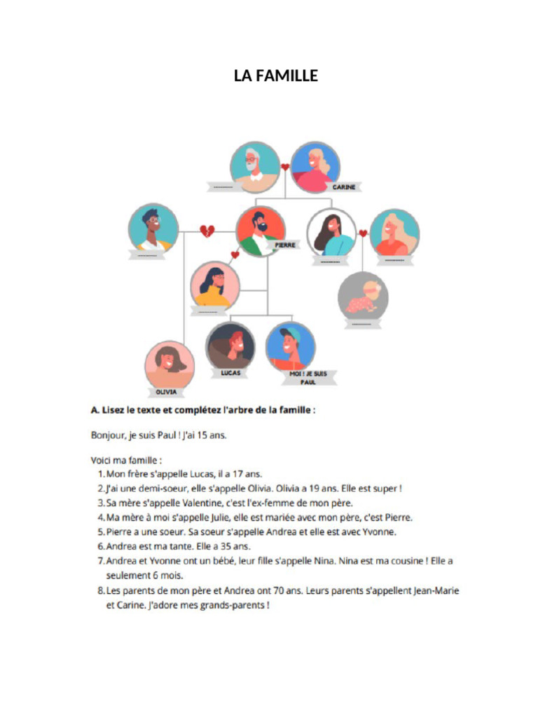 La Famille Présentation Et Exercices | PDF