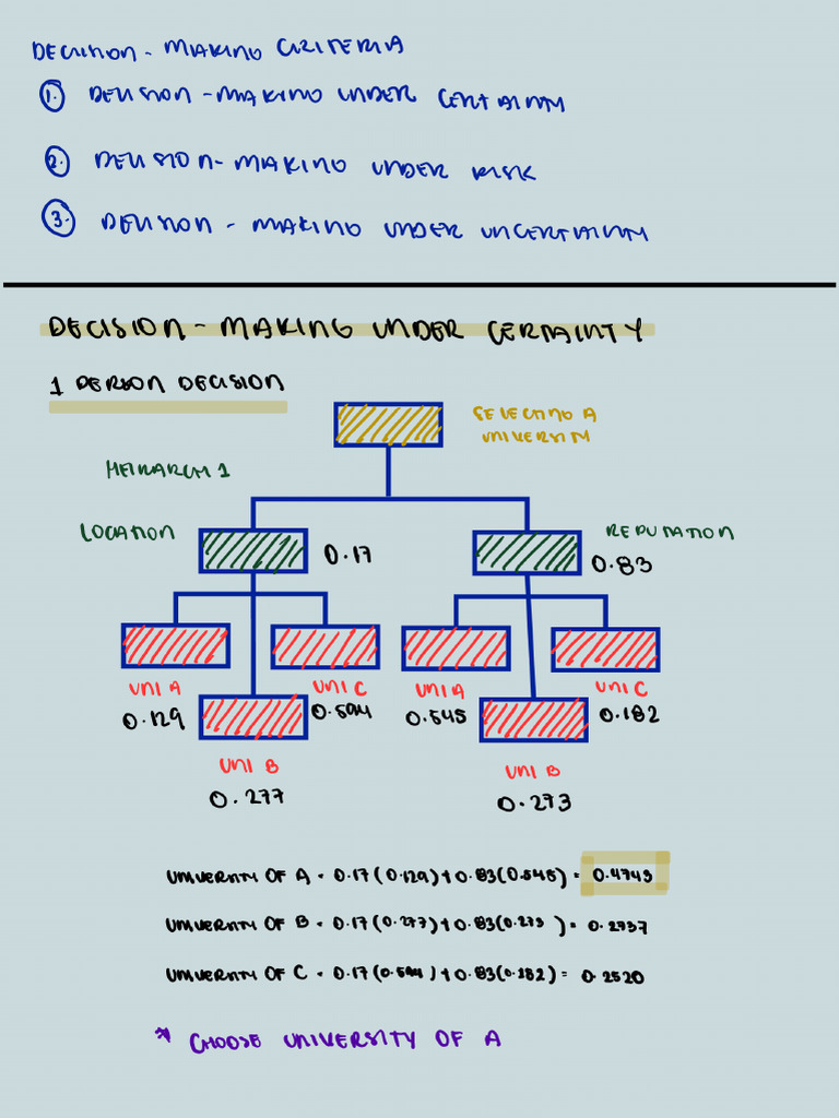 Decision Criteria Game Theory 240715 031912 | PDF