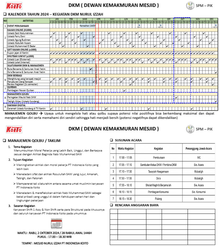 Materi Bipartit September 2024 DKM-1 | PDF
