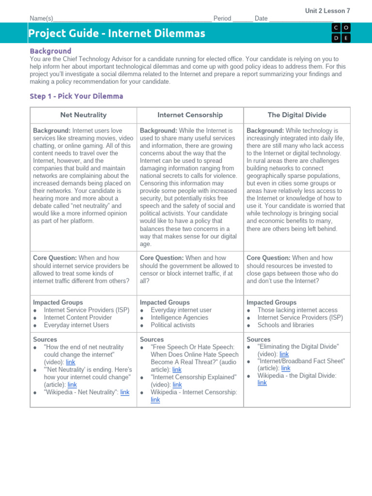 Ap Csp Project Pdf 