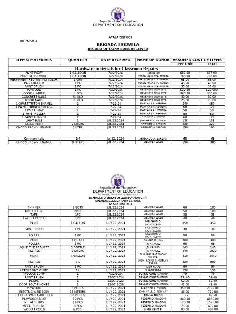 BE form 5 2024 | PDF