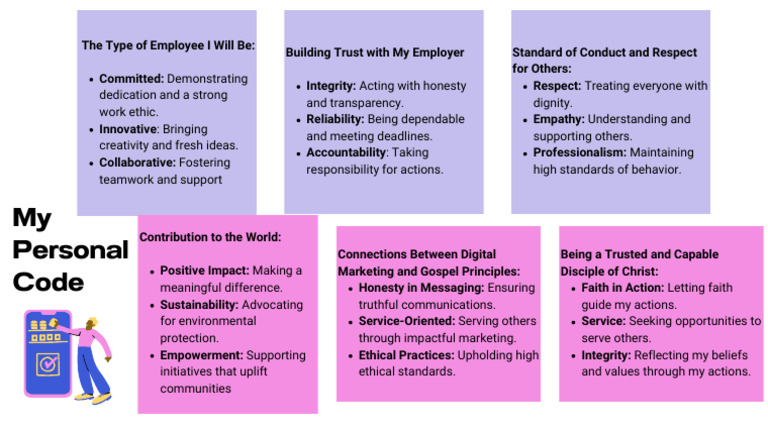 My Personal Code | PDF