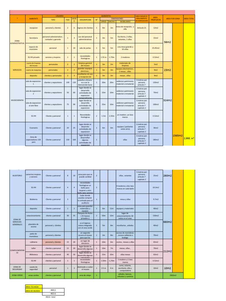 Hoja de Cálculo Sin Título - Hoja1 | PDF