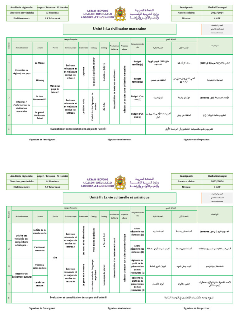 4APG - Rep Sequentielle FRANCAIS - MiWr | PDF