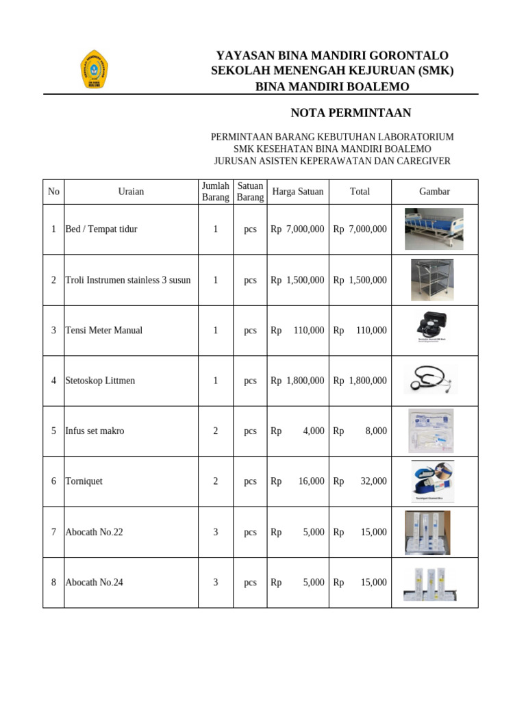 Nota Permintaan Fix | PDF