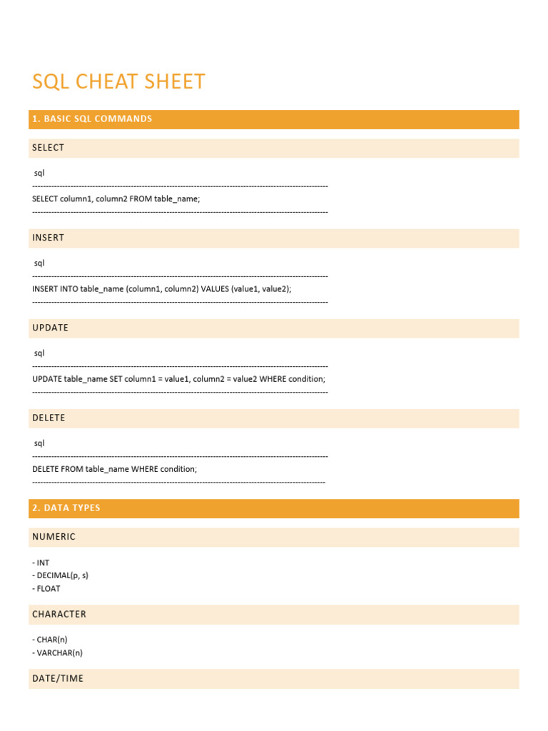 SQL_Cheat_Sheet | PDF