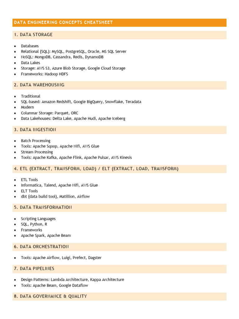Data Engineering Concepts Cheatsheet | PDF