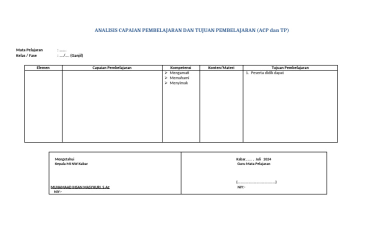 Fomat ACP DAN TP TERBARU | PDF